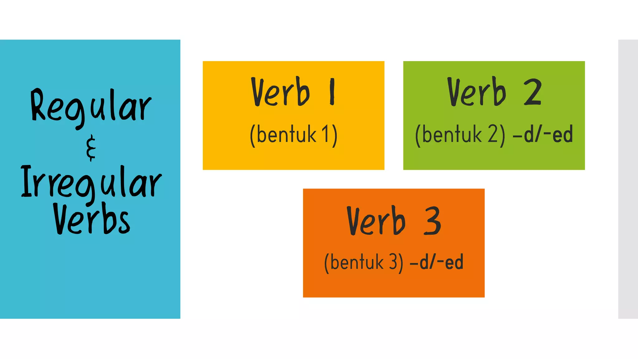 Verb pattern, adverb, adjective and expression of quantity | PPT