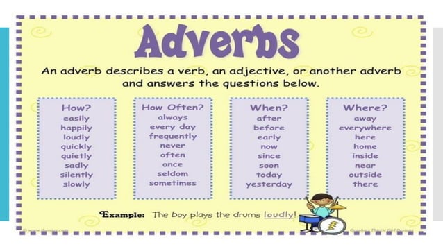 Verb pattern, adverb, adjective and expression of quantity | PPT