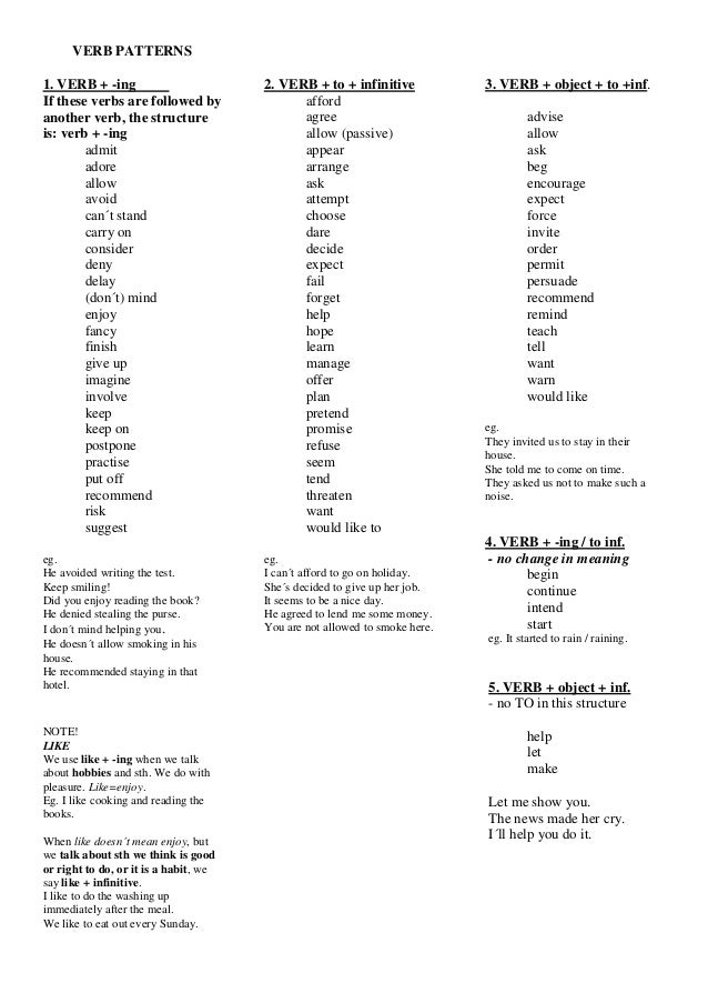 Verb Patterns Verb Patterns