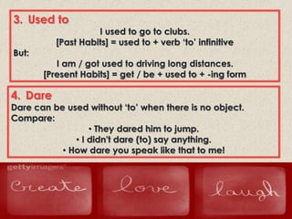 Verb Patterns | PPTX