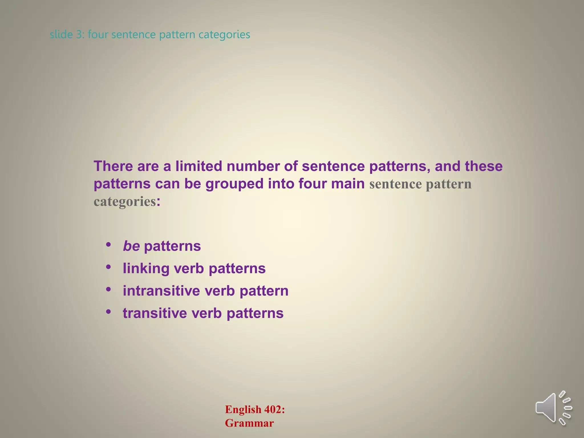 English Grammar Lecture 6: Verb Patterns and the "Be" Patterns | PPT