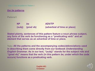 English Grammar Lecture 6: Verb Patterns and the "Be" Patterns | PPT