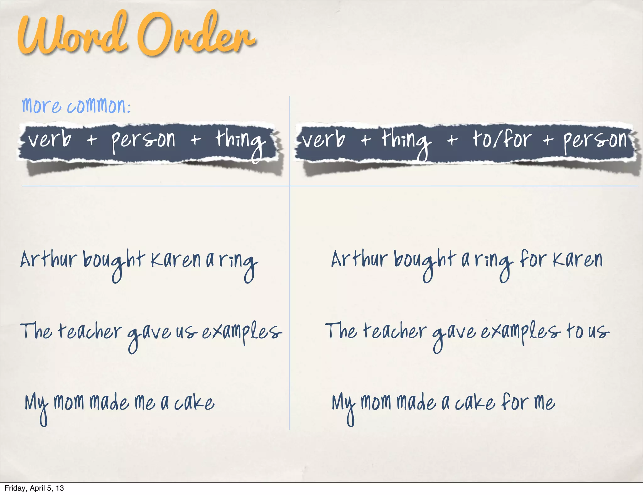 Introduction to Verb Patterns: Verbs that take 2 objects | PDF