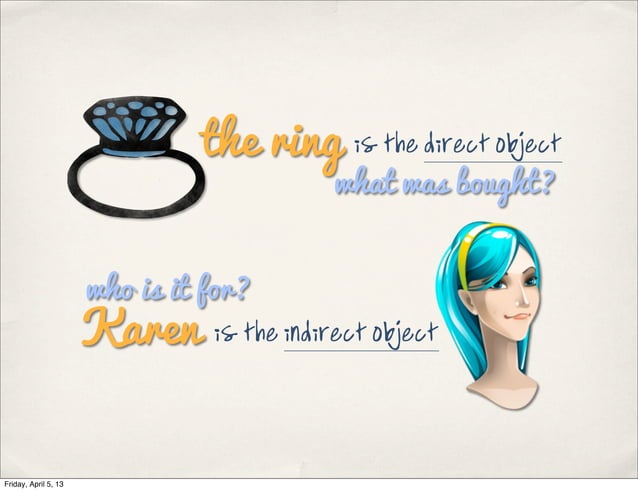 Introduction to Verb Patterns: Verbs that take 2 objects | PDF