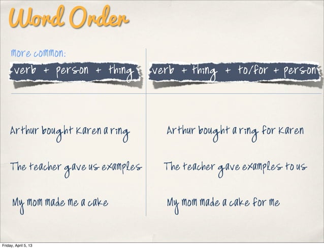 Introduction to Verb Patterns: Verbs that take 2 objects | PDF