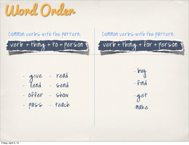 Introduction to Verb Patterns: Verbs that take 2 objects | PDF