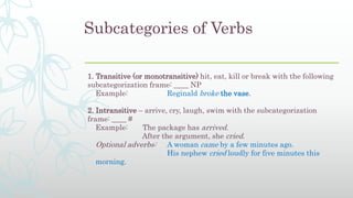 Verb Phrase & Conjunctions | PPT
