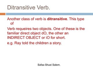 Verb phrase by safaa salem | PPTX