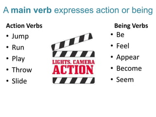 Verb Phrases- Unit 3 | PPT