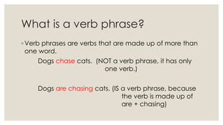 Verb Phrases Masterclass (9 Types, Examples, And Tips), 54% OFF