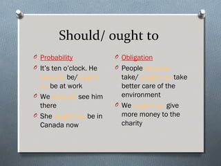 Verb phrases | PPT