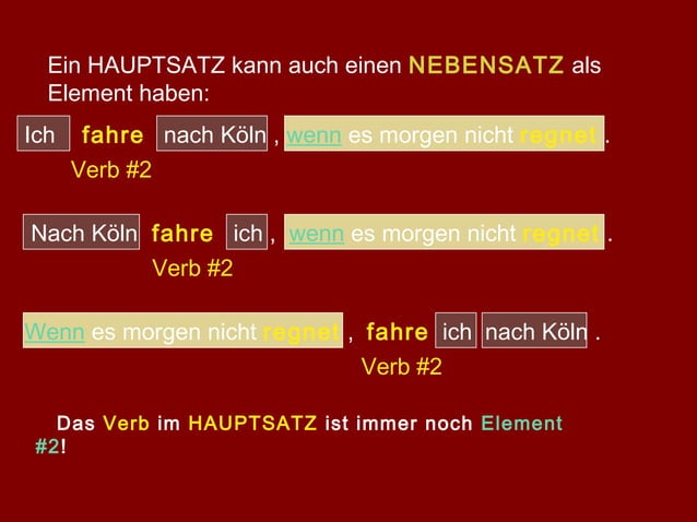 Position of the German Verb, Verbposition | PPT