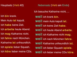 Position of the German Verb, Verbposition | PPT