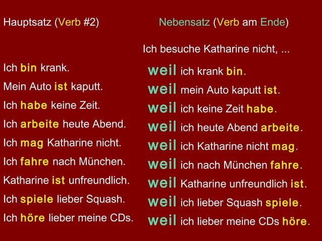 Position of the German Verb, Verbposition | PPT