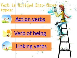 Verb ppt etm rita | PPTX