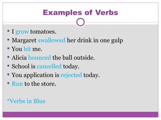 Verbs | PPT | Food & Drink
