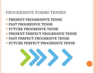 Parts of Speech - Verbs | PPT