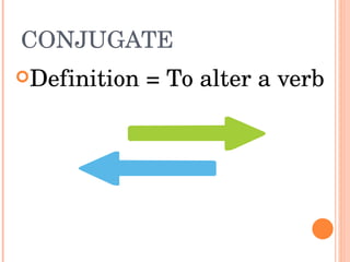 Parts of Speech - Verbs | PPT