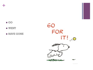 Verbs | PDF