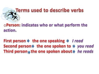 Verbs | PPT