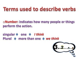 Verbs | PPT