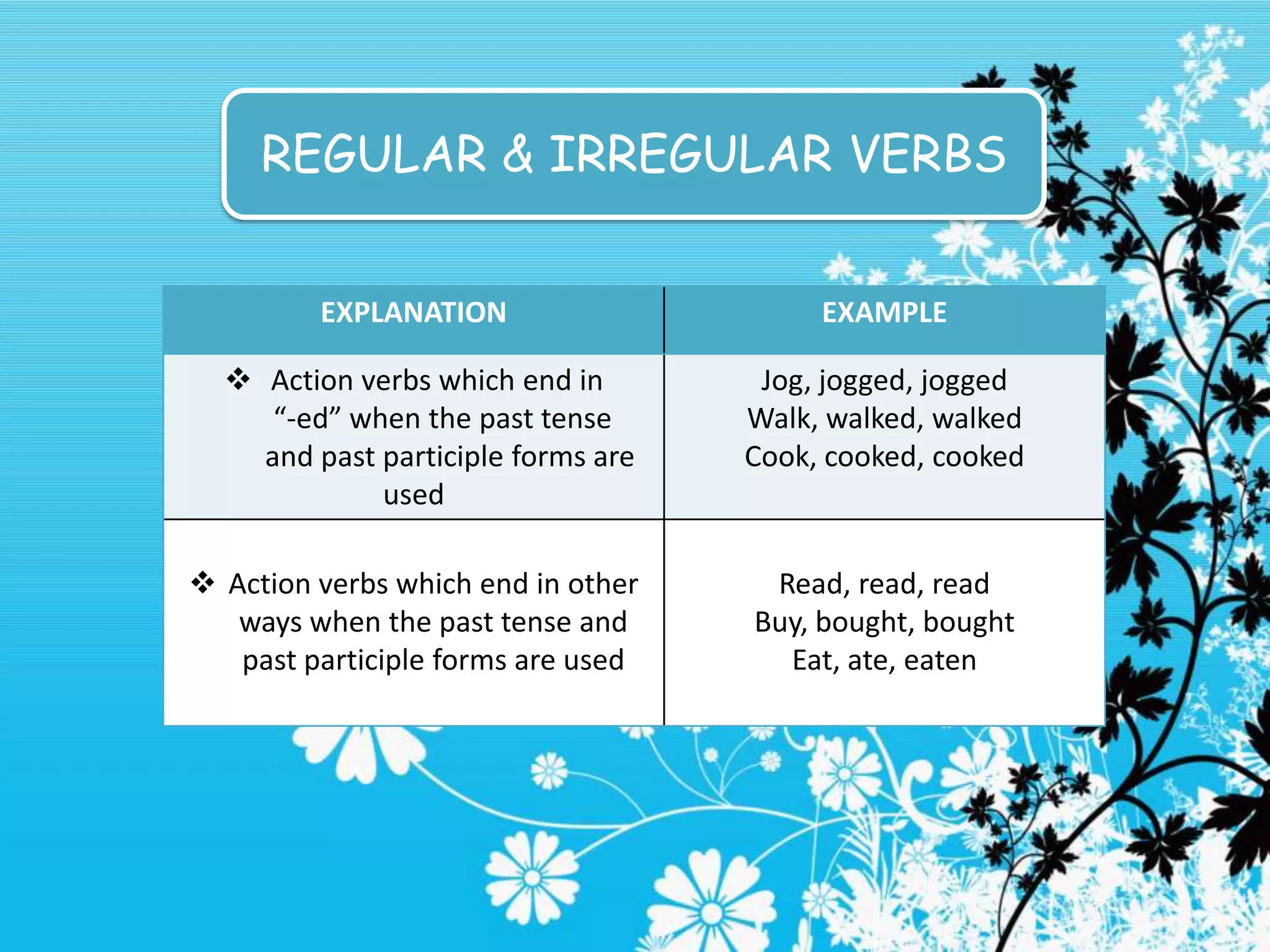 Verbs | PPTX