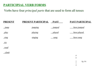 Verbs | PPT