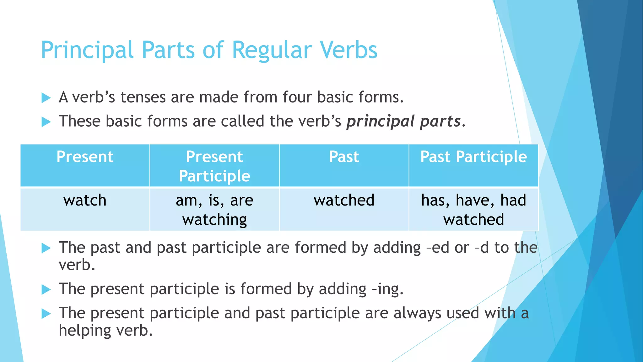 Verbs | PDF