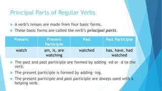 Verbs | PDF
