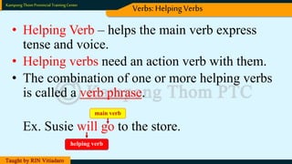 Verbs | PPTX