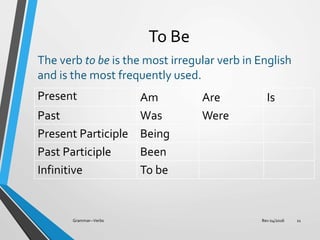Verbs | PPSX