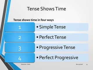 Verbs | PPSX