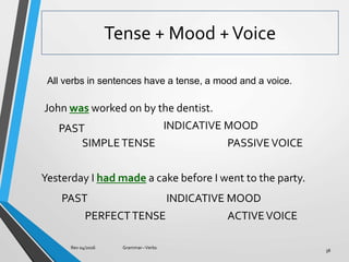 Verbs | PPSX