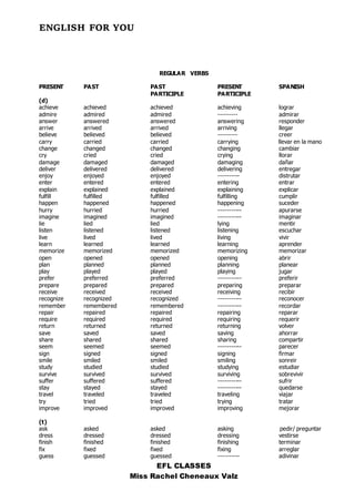 Verbs | DOCX