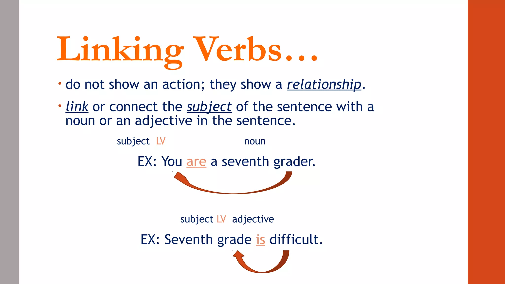 Verbs | PPT