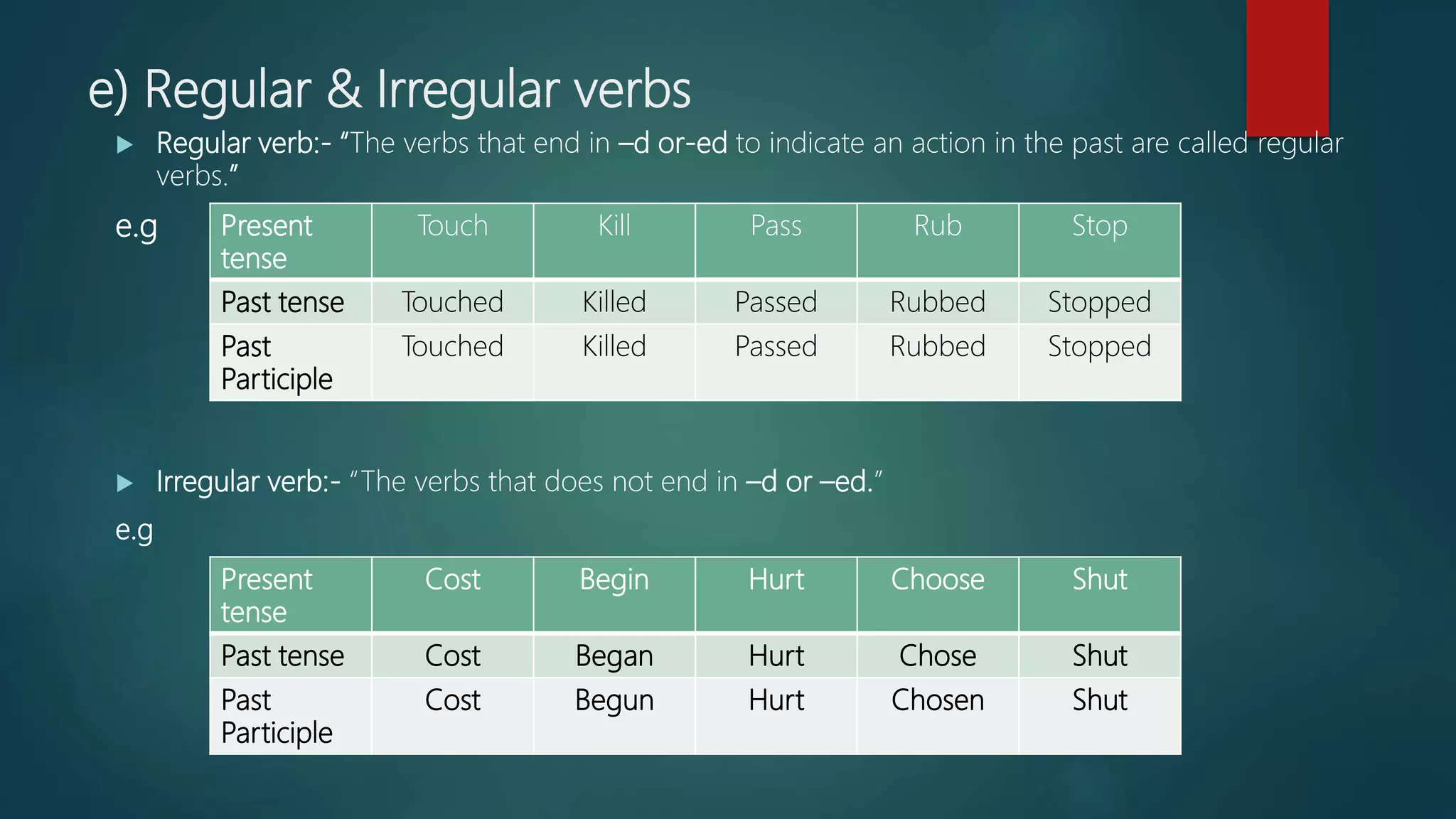 Verbs | PPTX