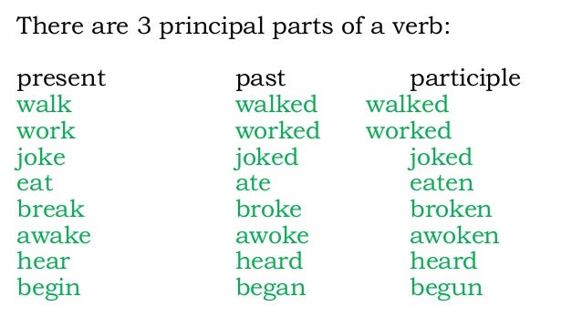 Verbs