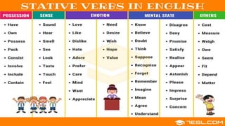 Verbs | PPTX