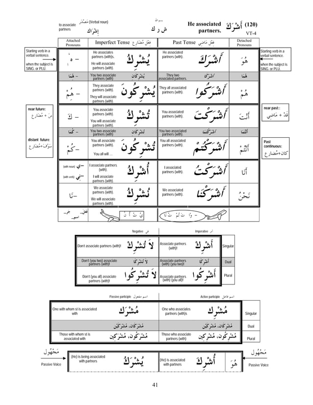 Verbs e41 | PDF