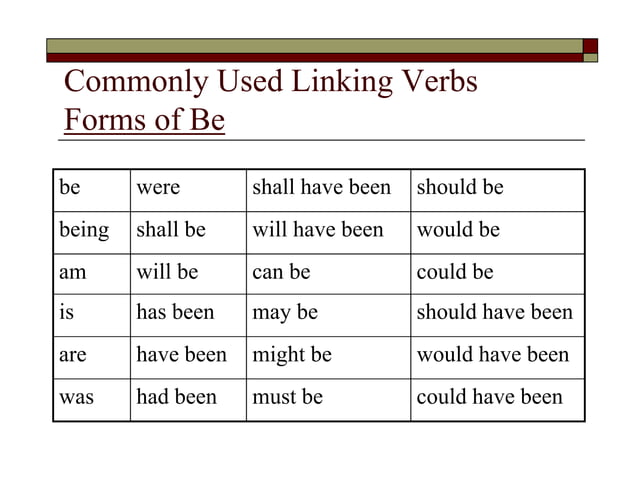 verbs.pdf | Programming Languages | Computing