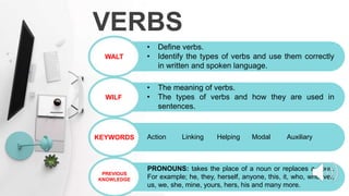 Verbs.pptx