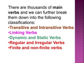 VERBS.pptx