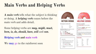 Verbs.pptx