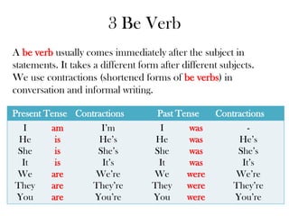 Verbs.pdf