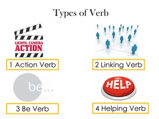Verbs.pdf
