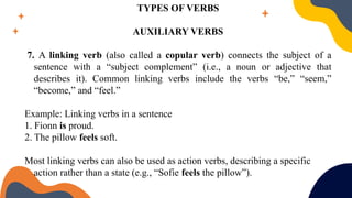 VERBS.pdf
