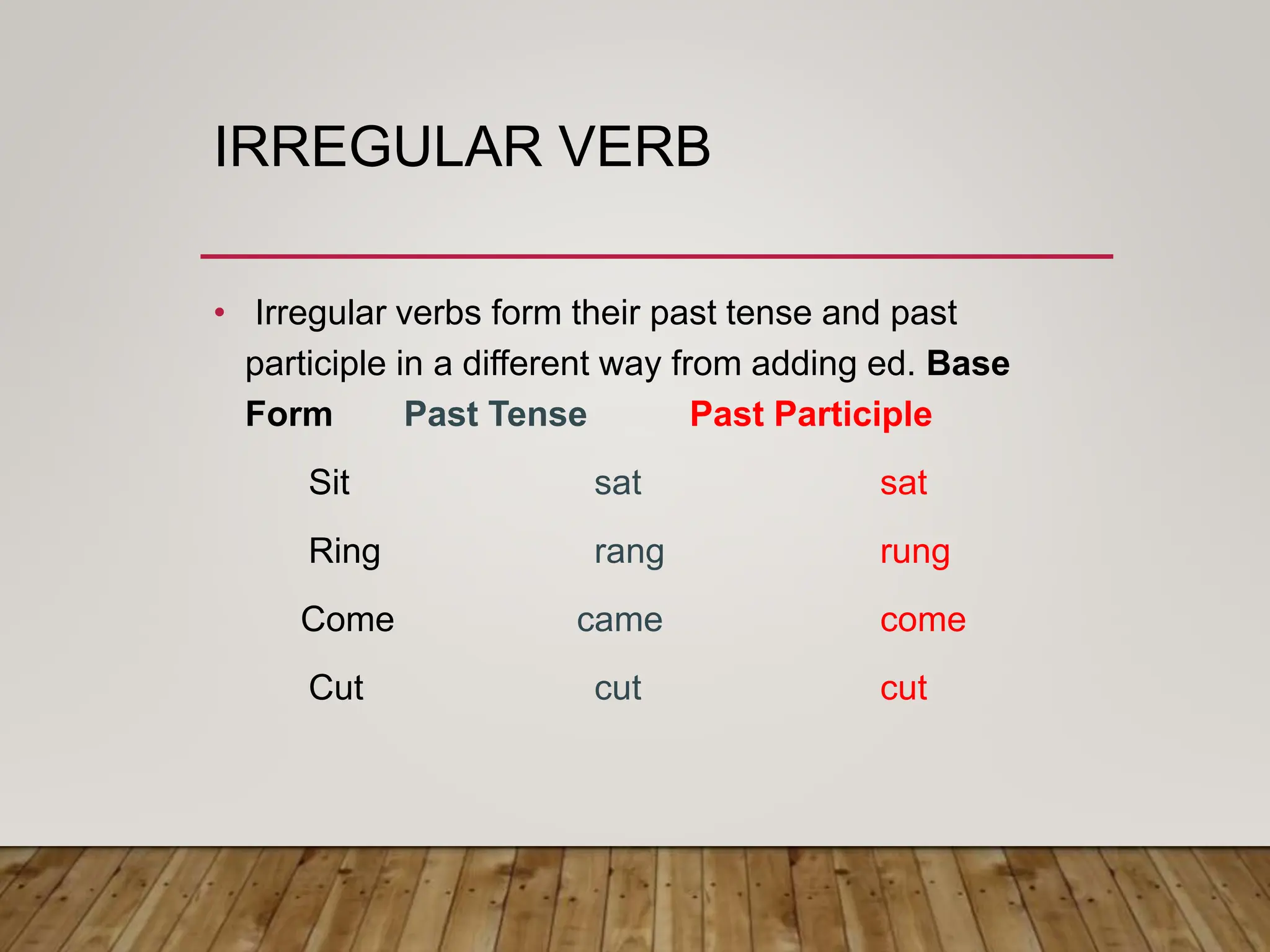 VERBS.pptx