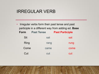 VERBS.pptx