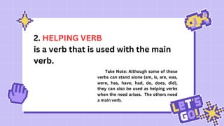 English Grade 4. Verbs and its Types. ThirdQ | PPTX