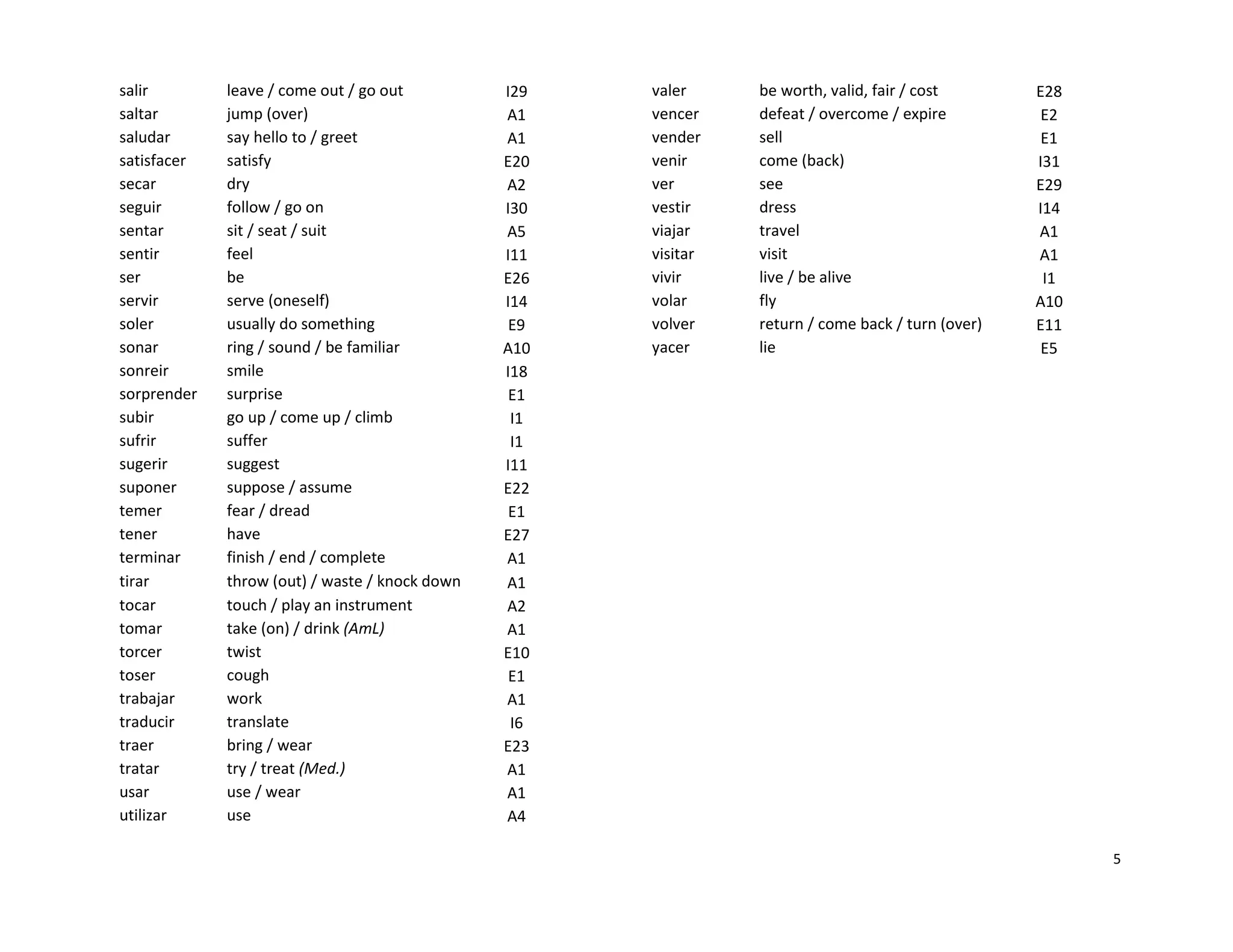 Verbos en ingles en los tres tiempos ya congujados | PDF